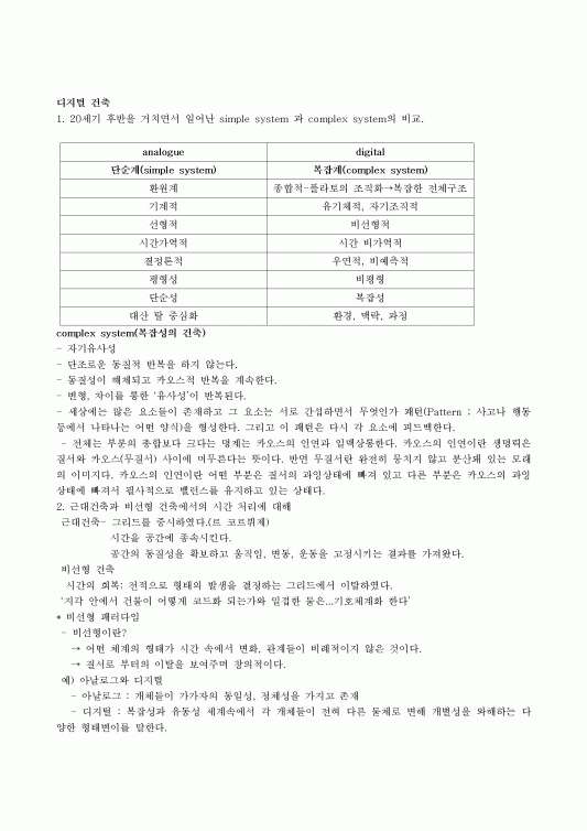 디지털 건축 레포트 자료