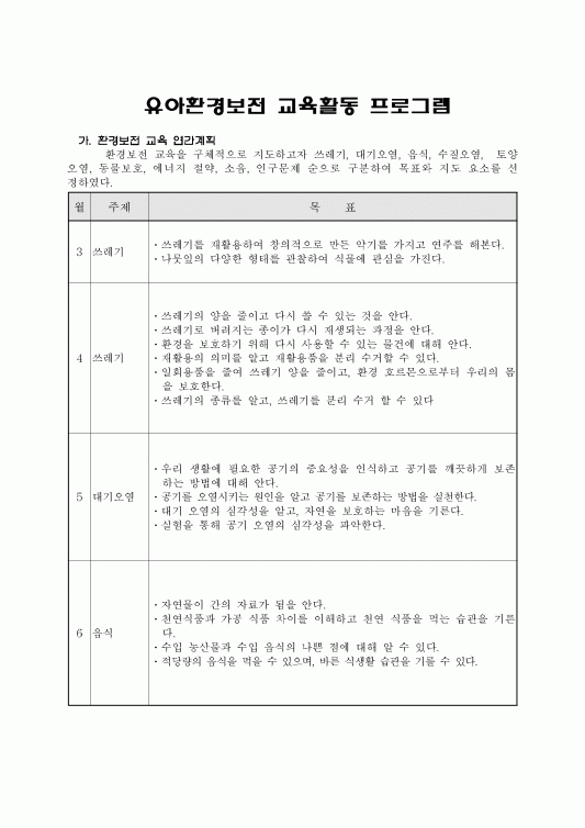 유아 교육활동 프로그램