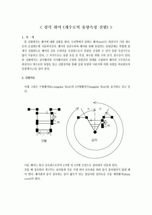 삼각 위어 (개수로의 유량측정 실험)
