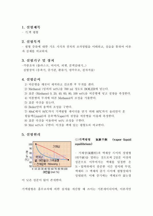 기/액평형 레포트 자료