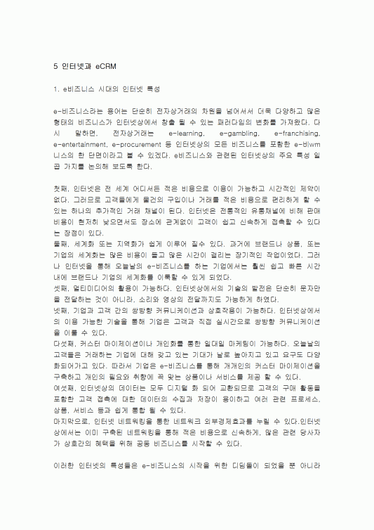 죽은 CRM 살아있는 CRM