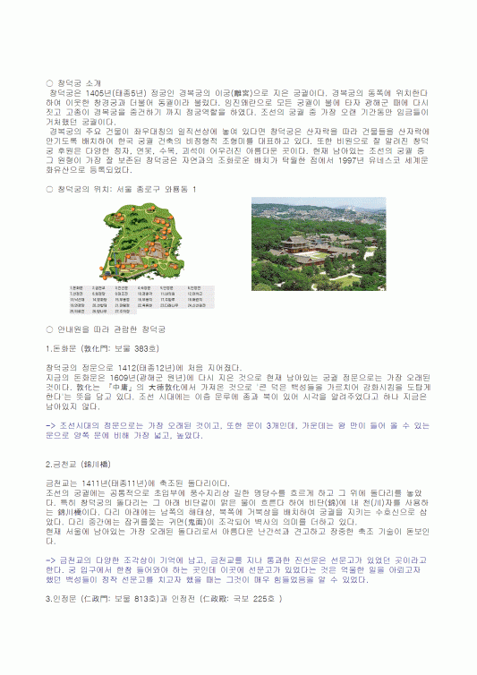 [인문과학] 창덕궁을 다녀와서