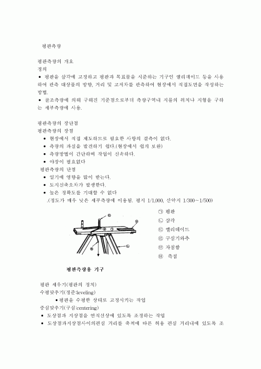 평판측량(세부측량)