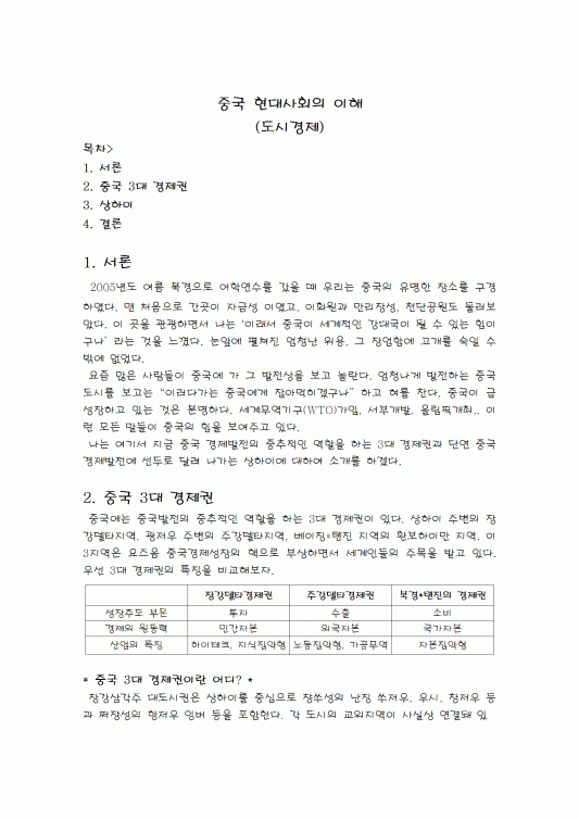 중국의 도시경제