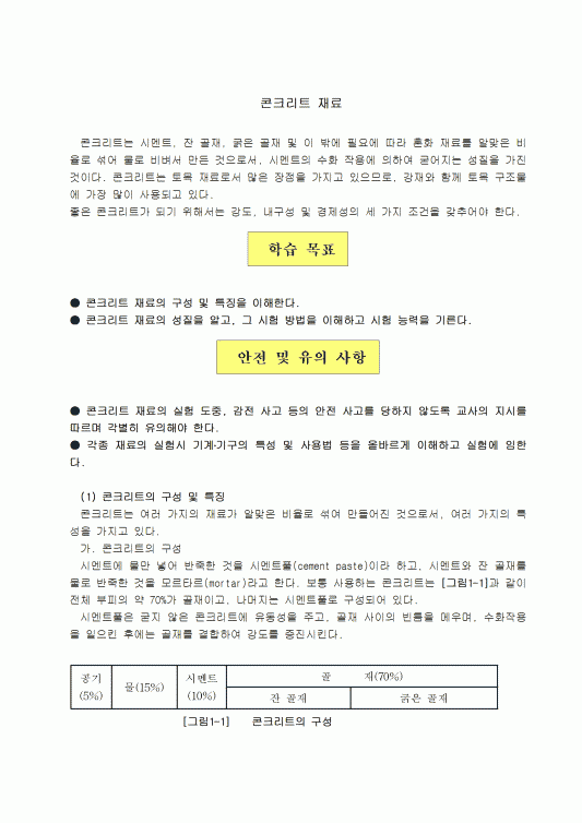 콘크리트 재료