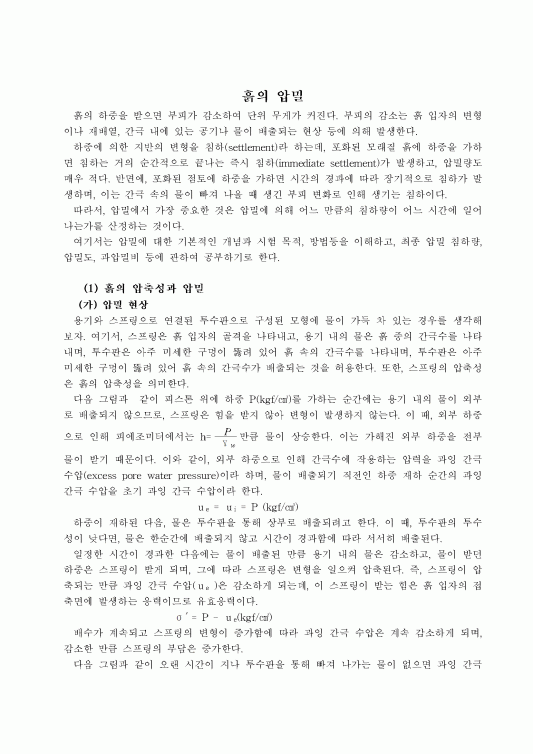 흙의 압밀 레포트 자료