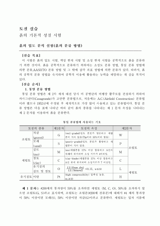 흙의 입도 분석 실험(흙의 분류 방법)
