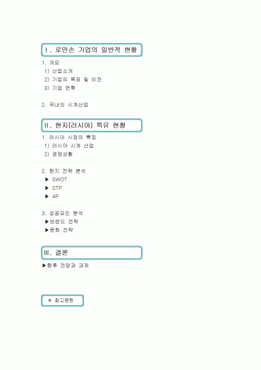 로만손의 러시아 진출기