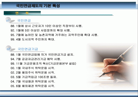 국민연금제도 개선방안