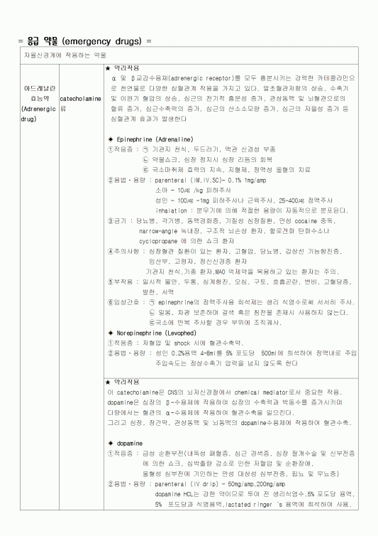 응급 약물 레포트 자료