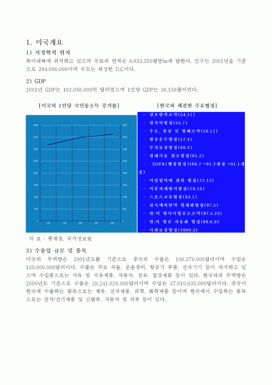 한미 통상 무역 마찰과 우리의 대응