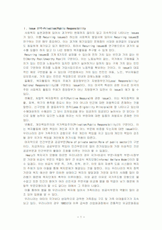 Recurring Issues- 사회복지 역사