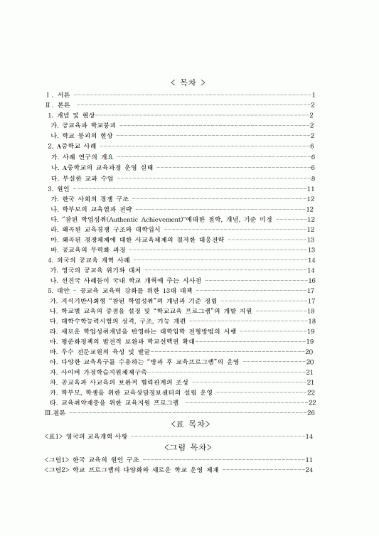 공교육 활성화 방안의 원인과 대책.. 모든것