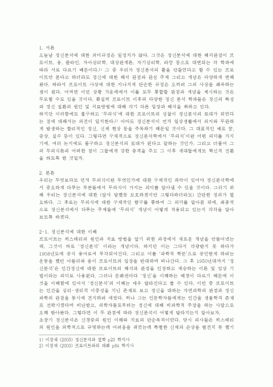 정신분석학에서 무의식이란?