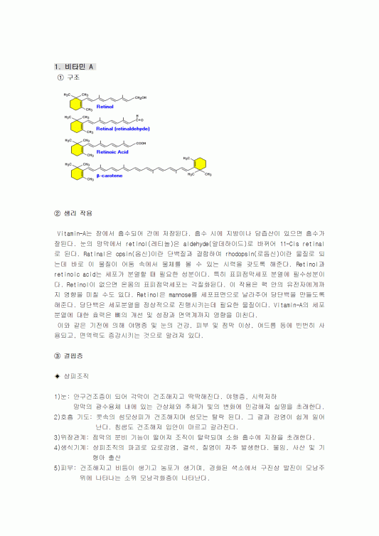 지용성비타민 ( 대사, 기능, 구조, 생리작용, 효능, 결핍증 등)