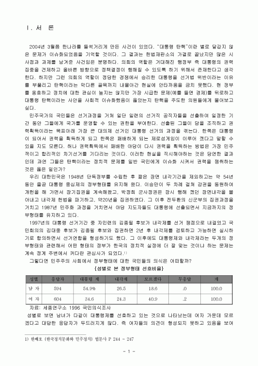[사회과학] 대통령제와 내각제