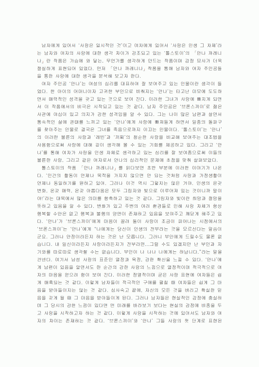 안나 까레리나