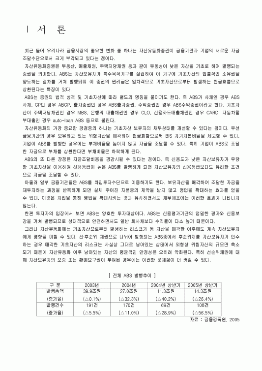 자산유동화시장 -abs
