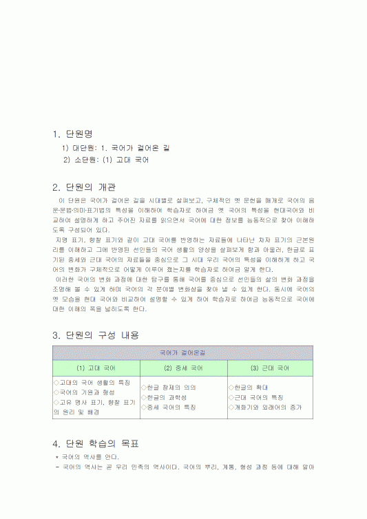 고대국어 지도안(세안)