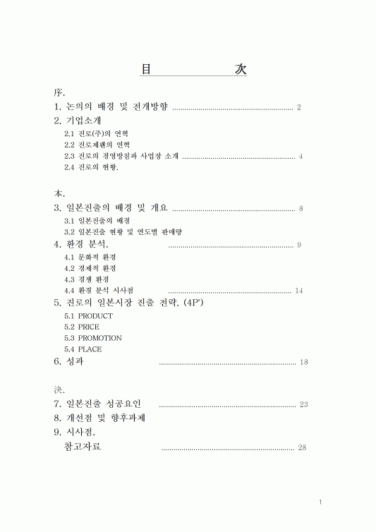진로소주의 일본지출 성공사례