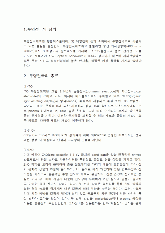 투명전극의 정의