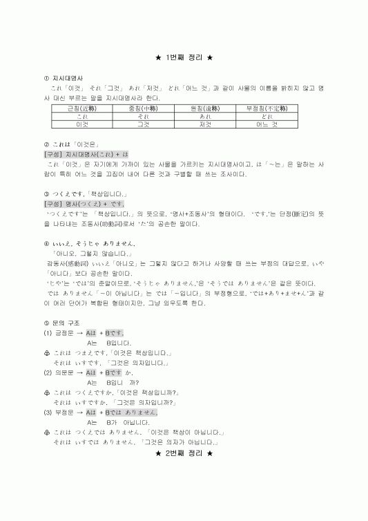 일본어 문법 정리