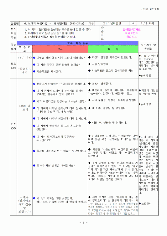 국어 <진달래꽃> 수업지도안 & 수업대본