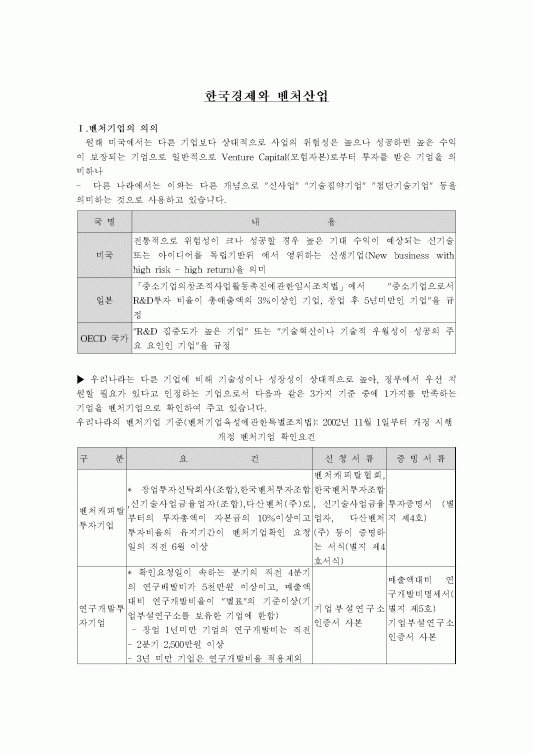 [사회과학] 한국경제와 벤처산업