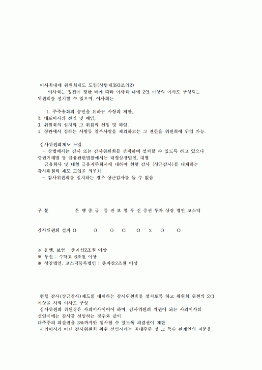 [사회과학] 기업지배구조로서 감사위원회