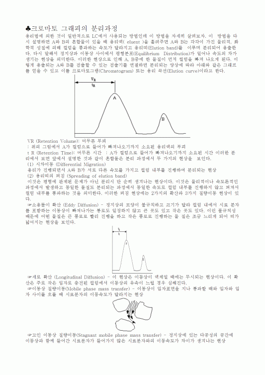 크로마토 그래피의 분리과정