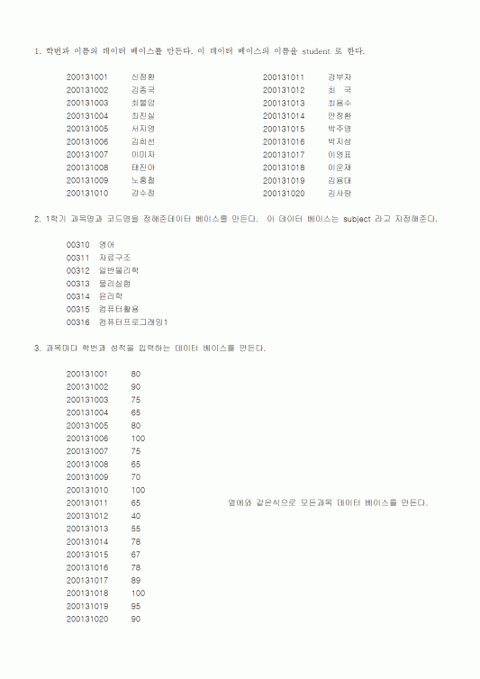 펄 프로그래밍 학사프로그램 (성적처리)