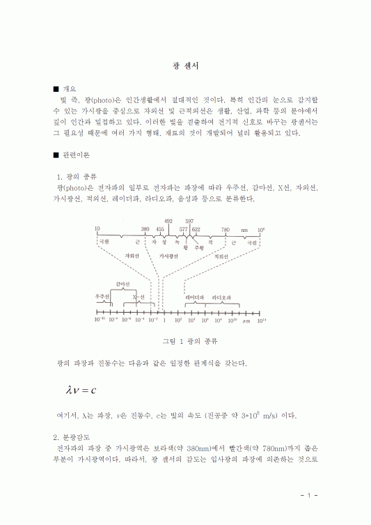 광센서 요약 정리
