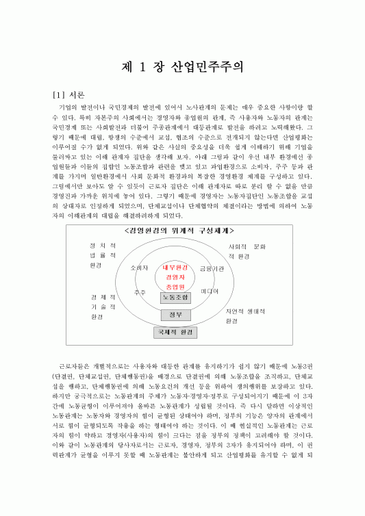 산업민주주의