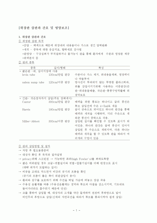 위장관 삽관 및 간호, 영양보조