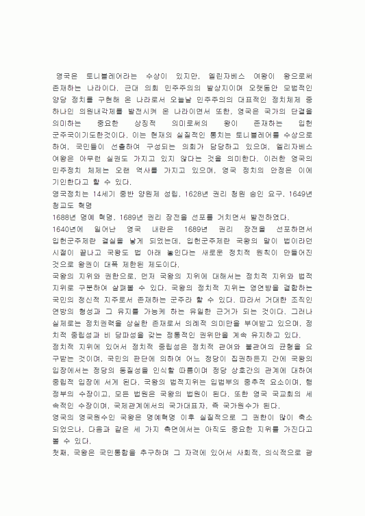 영국왕실과 의원내각제의 관계