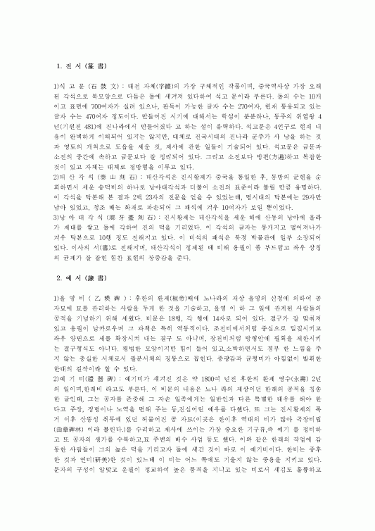 글씨체의 종류