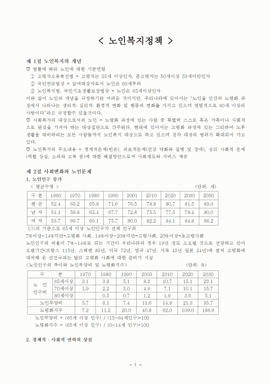 [사회복지] 노인복지정책
