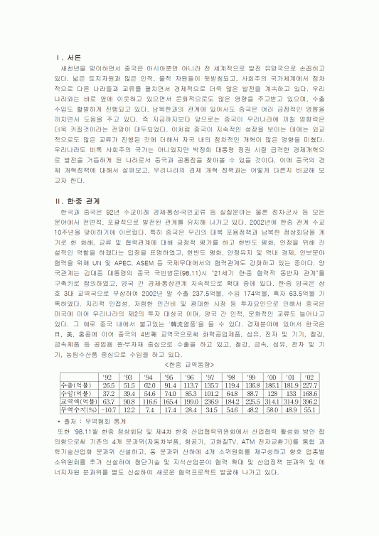한ㅁ중 경제개발계획 비교
