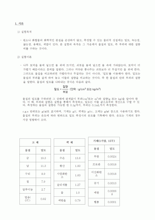 밀도츨정 파이널 보고서