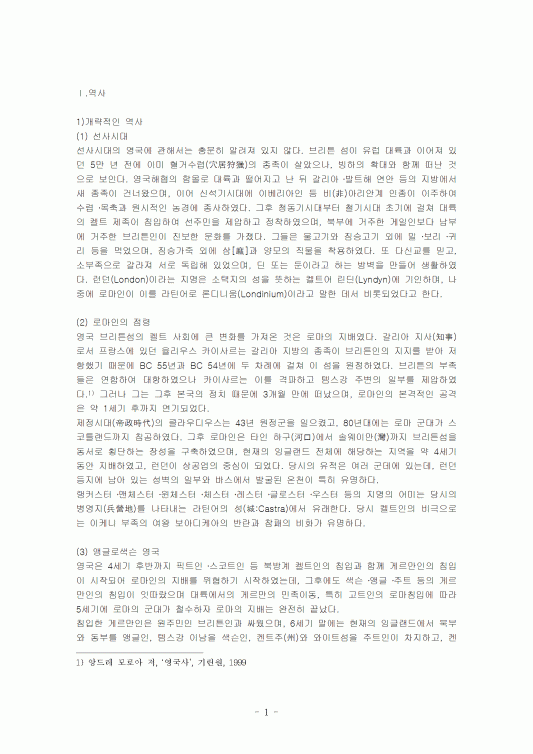 영국에 대하여 - 정치, 경제, 역사, 문화, 비즈니스 관습