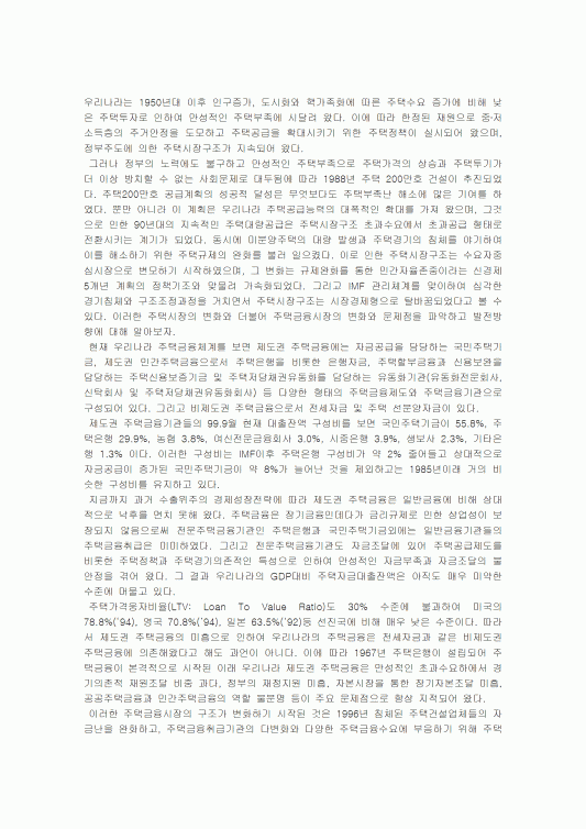 주택금융의 활성화방안