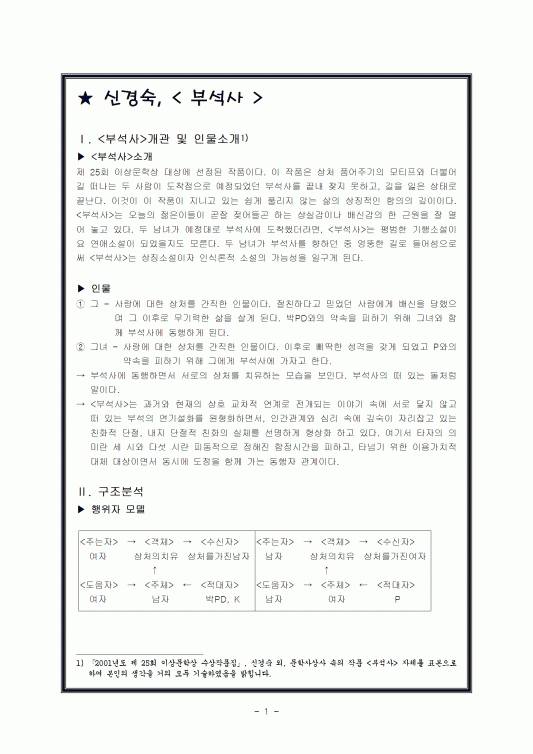 [인문과학] 신경숙의 부석사