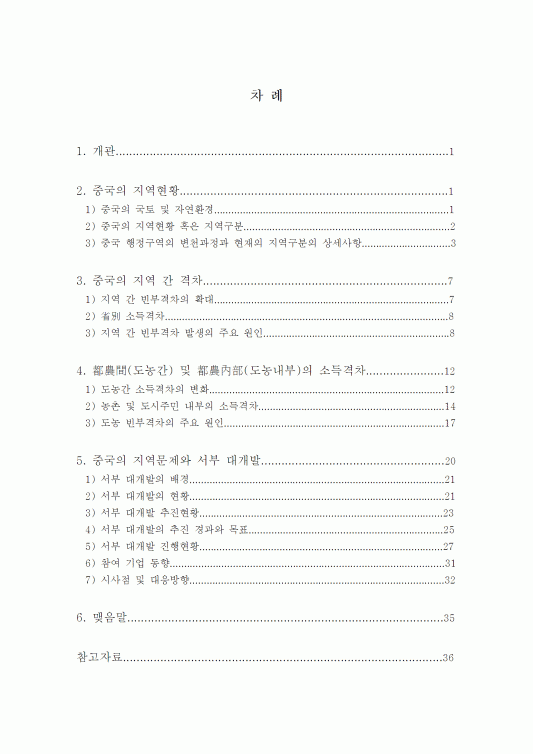 중국의 지역경제와 빈부격차