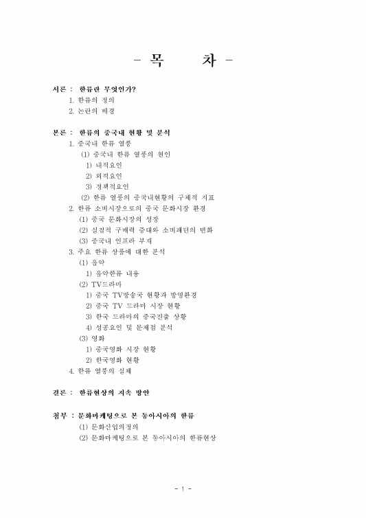 중국의 한류열풍