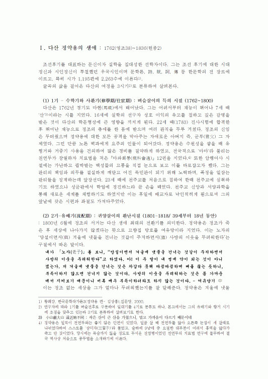 다산 정약용의 문학