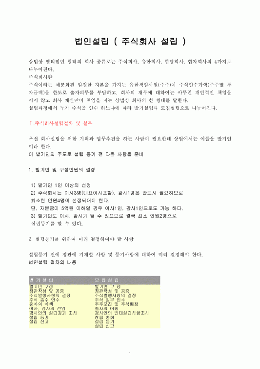 주식회사 설립에 대한 절차