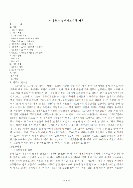 이혼율과 경제지표와의 관계