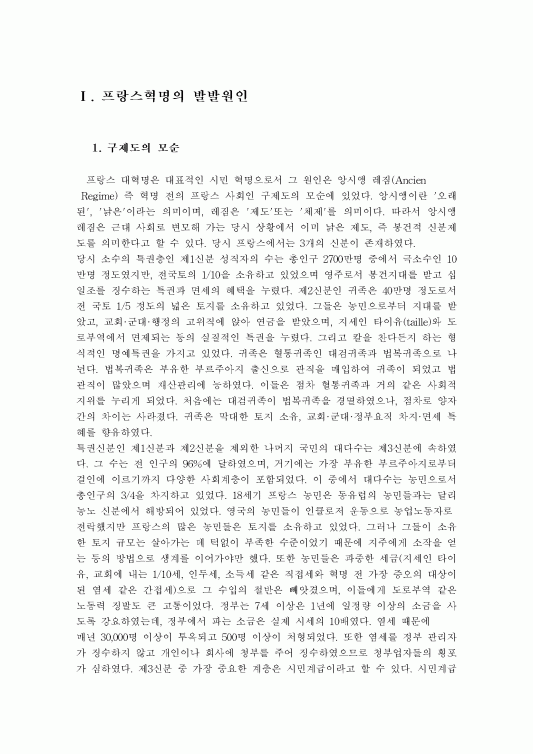 프랑스 혁명의 원인과 과정 한계에 대해서