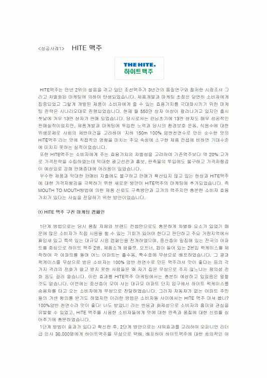 마케팅의 성공사례 14가지