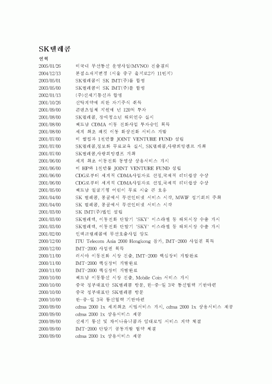 SK텔레콤 기업조사 분석